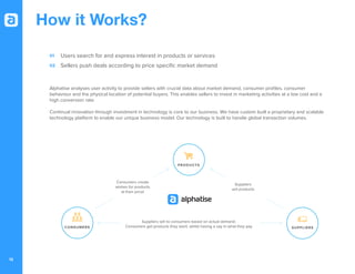 Alphatise Presentation | PPT