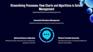 alpha wings presentation 2255.pptx
