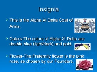 Alpha Xi Delta[1] | PPT