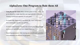 AlphaZero: A General Reinforcement Learning Algorithm that Masters ...