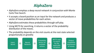 AlphaZero Vs StockFish – A Literature Review.pptx