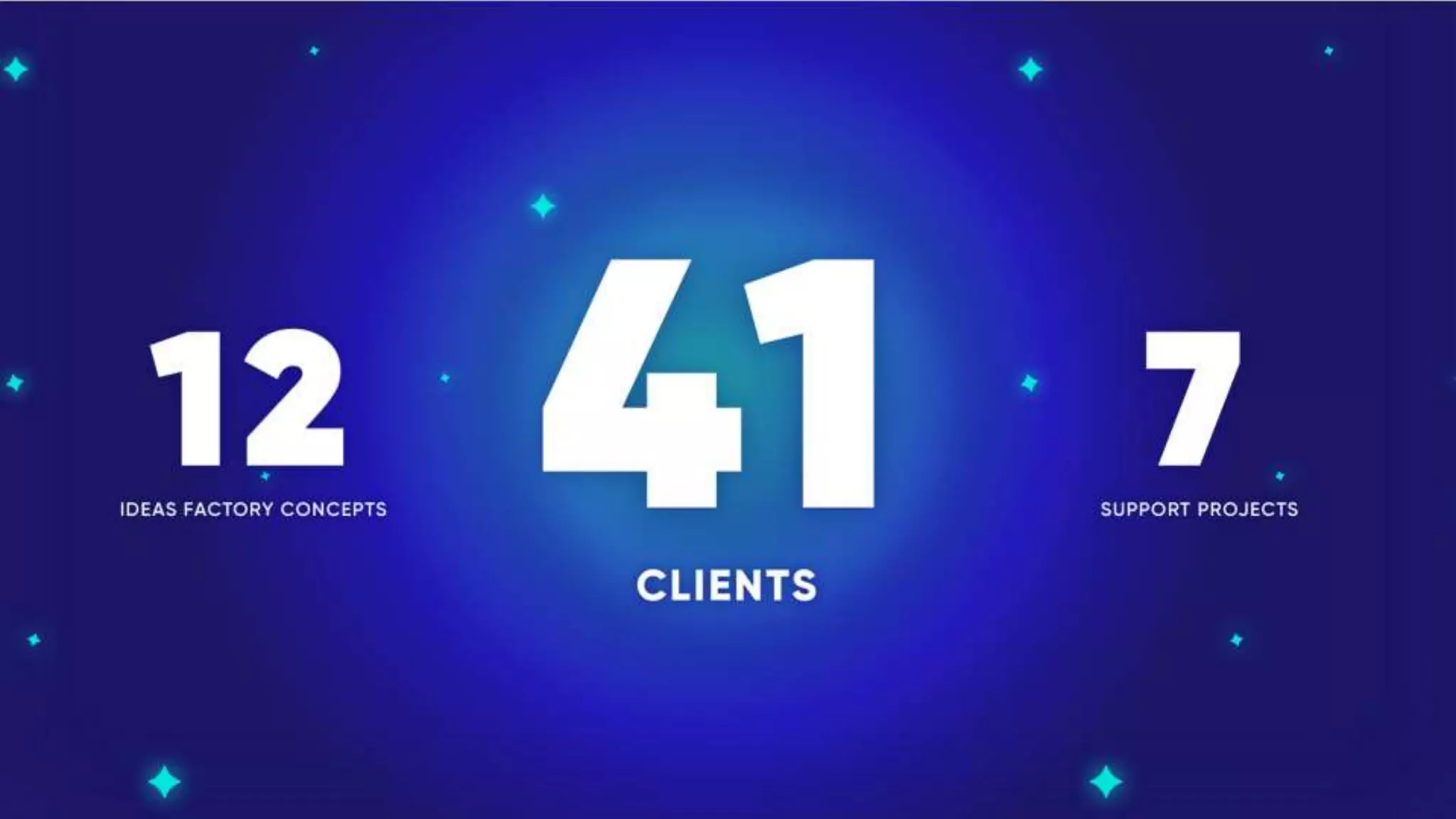 Alphero Design - A Year in Review | 2019 | PPTX