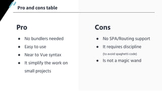 Alpine.js: the outsider Javascript framework | PPT