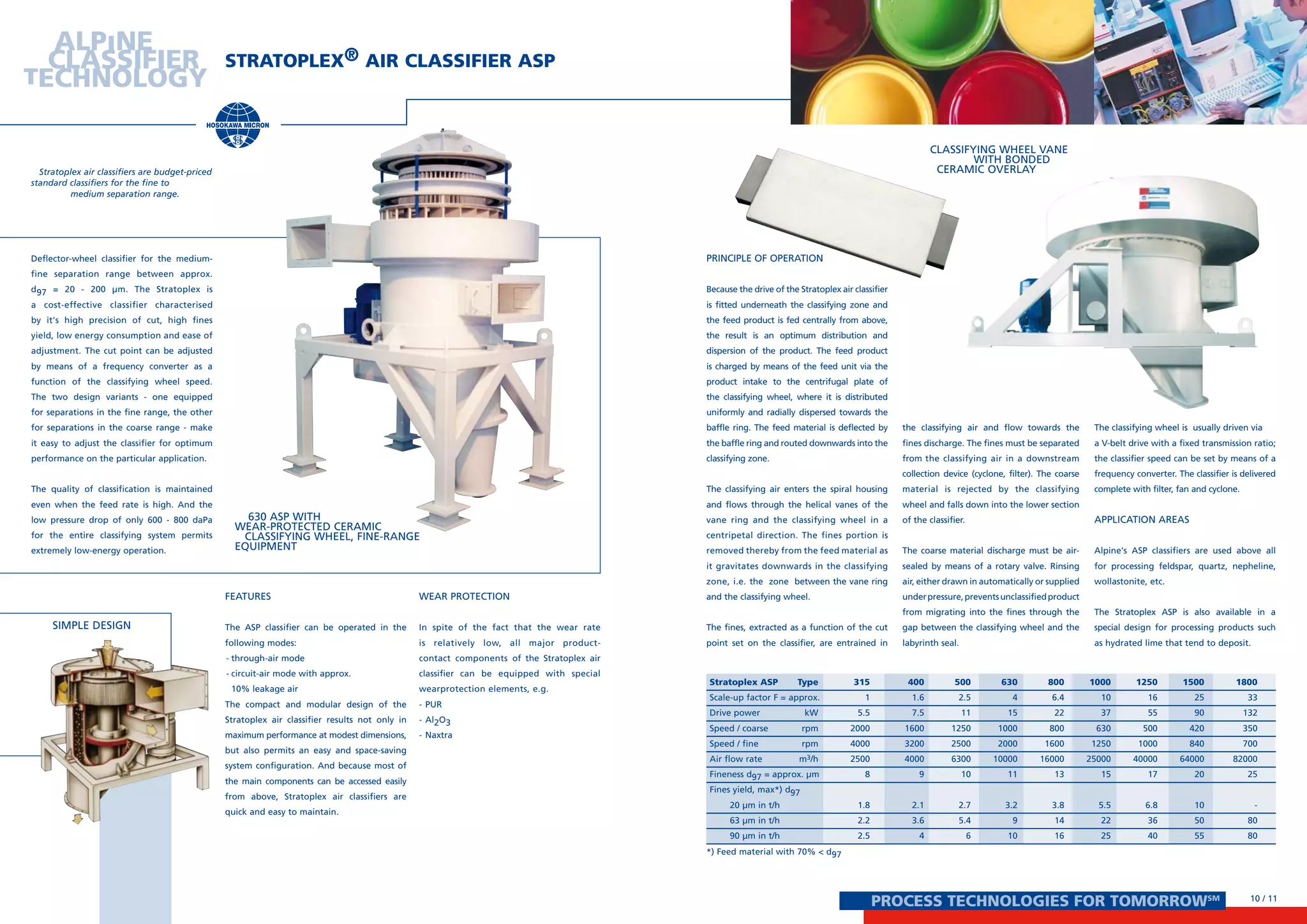 Alpine classifier technology (en) | PDF