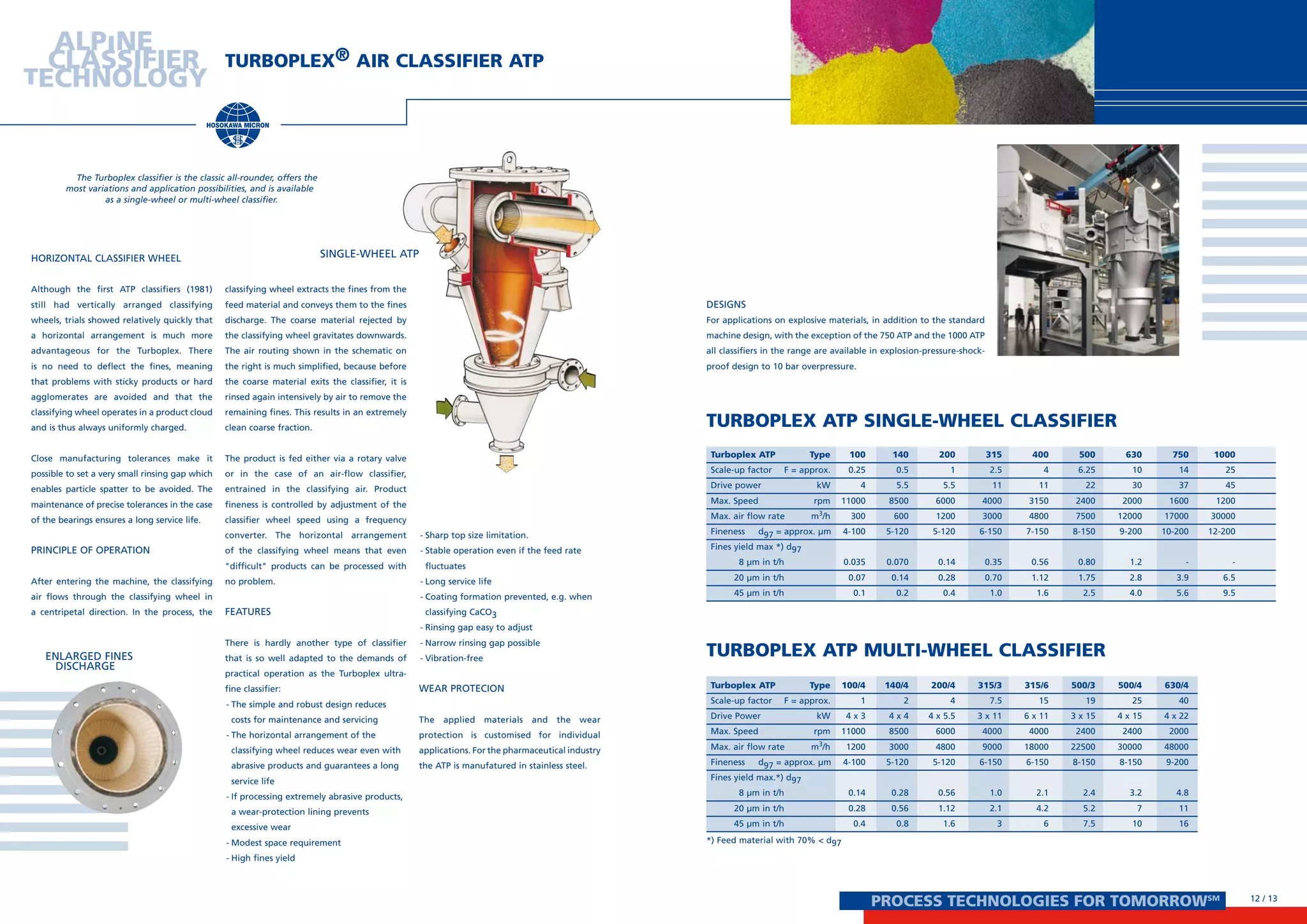 Alpine classifier technology (en) | PDF