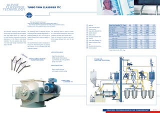 Alpine classifier technology (en) | PDF