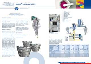 Alpine classifier technology (en) | PDF