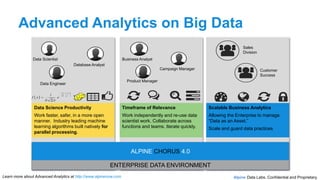 Alpine innovation final v1.0 | PPT