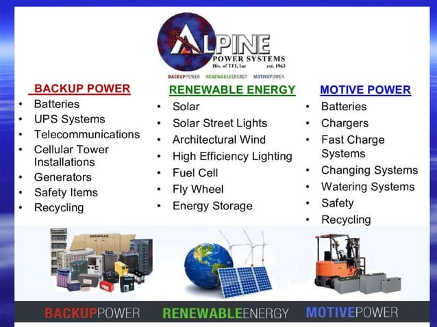 Alpine Power Systems | PPT