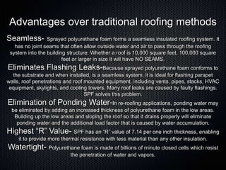 What is Sprayed Polyurethane Foam? | PPTX