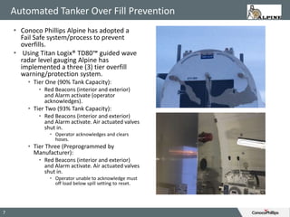 Alpine Titan Logix® automated tanker over fill prevention | PPTX