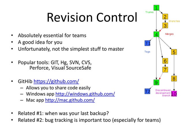 Austin Python Learners Meetup - Everything you need to know about ...