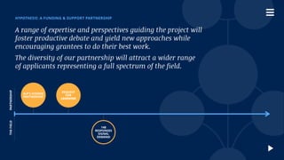 ALP Milestone Report 1 | PDF | Educational Assessment | Education