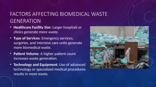Biomedical waste management by MBBS student.pptx