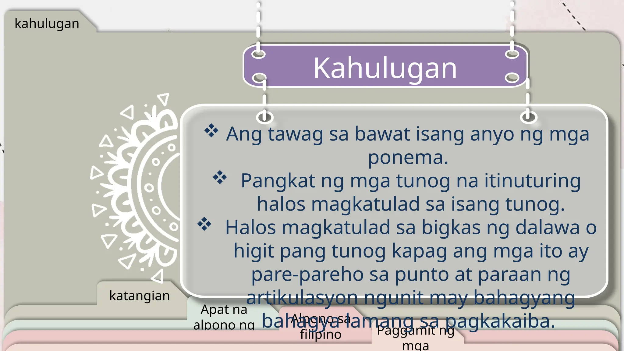 Ang Alopono ay tumutukoy sa pangkat ng mga tunog na itinuturing na ...