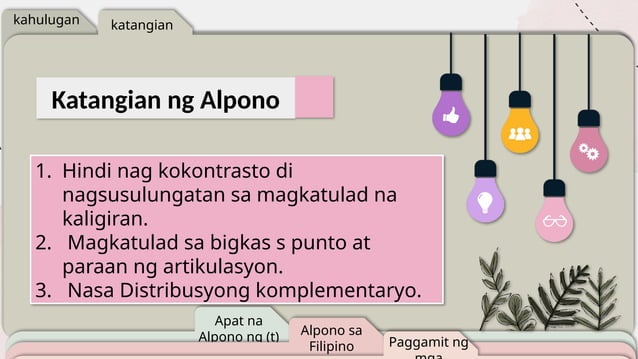 Ang Alopono ay tumutukoy sa pangkat ng mga tunog na itinuturing na ...