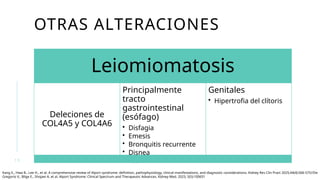 Síndrome de Alport y membrana basal delgada | PPTX