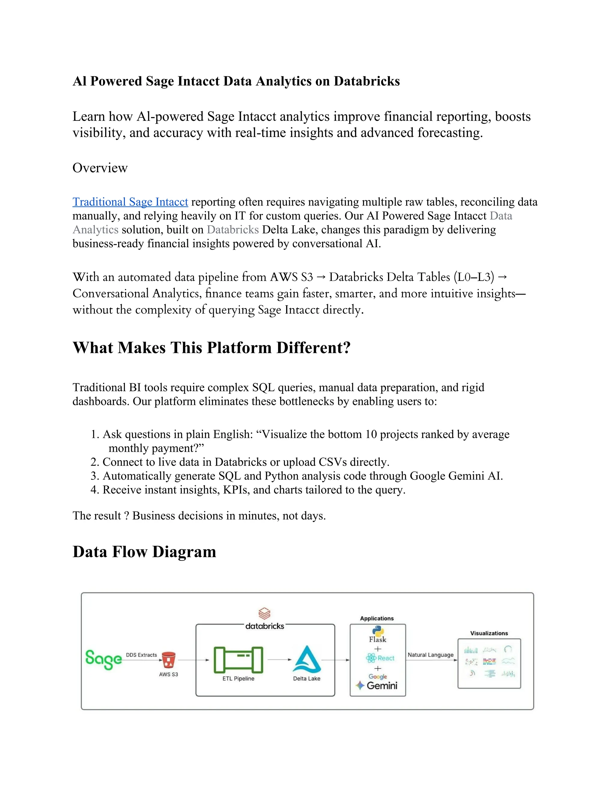 Al Powered Sage Intacct Data Analytics on Databricks.docx