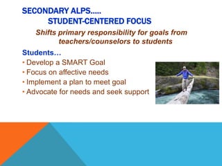 ALPs in Jeffco | PPT