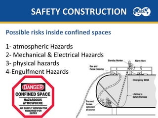 ALP Presentation OSHA | PPT