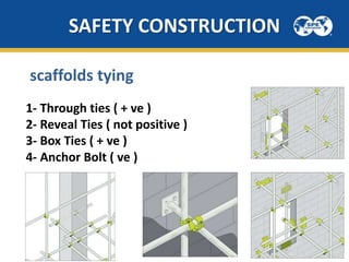 ALP Presentation OSHA | PPTX