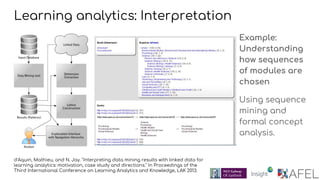 Learning Analytics: understand learning and support the learner | PPT