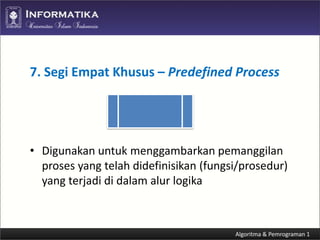 Algoritma dan Pemrograman C++ (Pseudocode & Flowchart) | PDF
