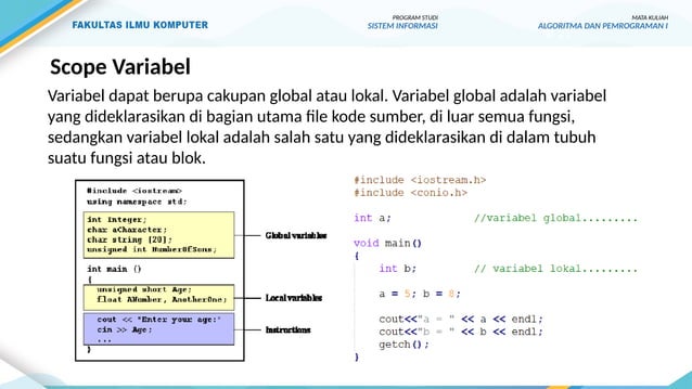 Alpro1_Materi_02_Tipe_Data_dan_Variabel.pptx
