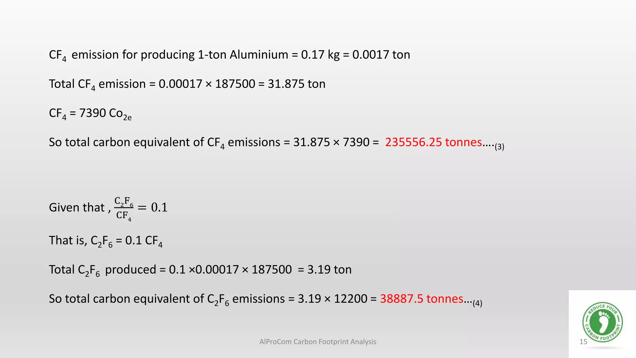 CarbonFootprint - Calculation | PPT
