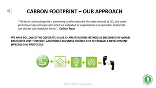 CarbonFootprint - Calculation | PPT