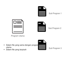 Procedure dalam pemrograman | PPTX