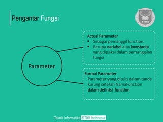 Function dalam pemrograman | PPT