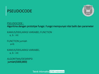 Function dalam pemrograman | PPT