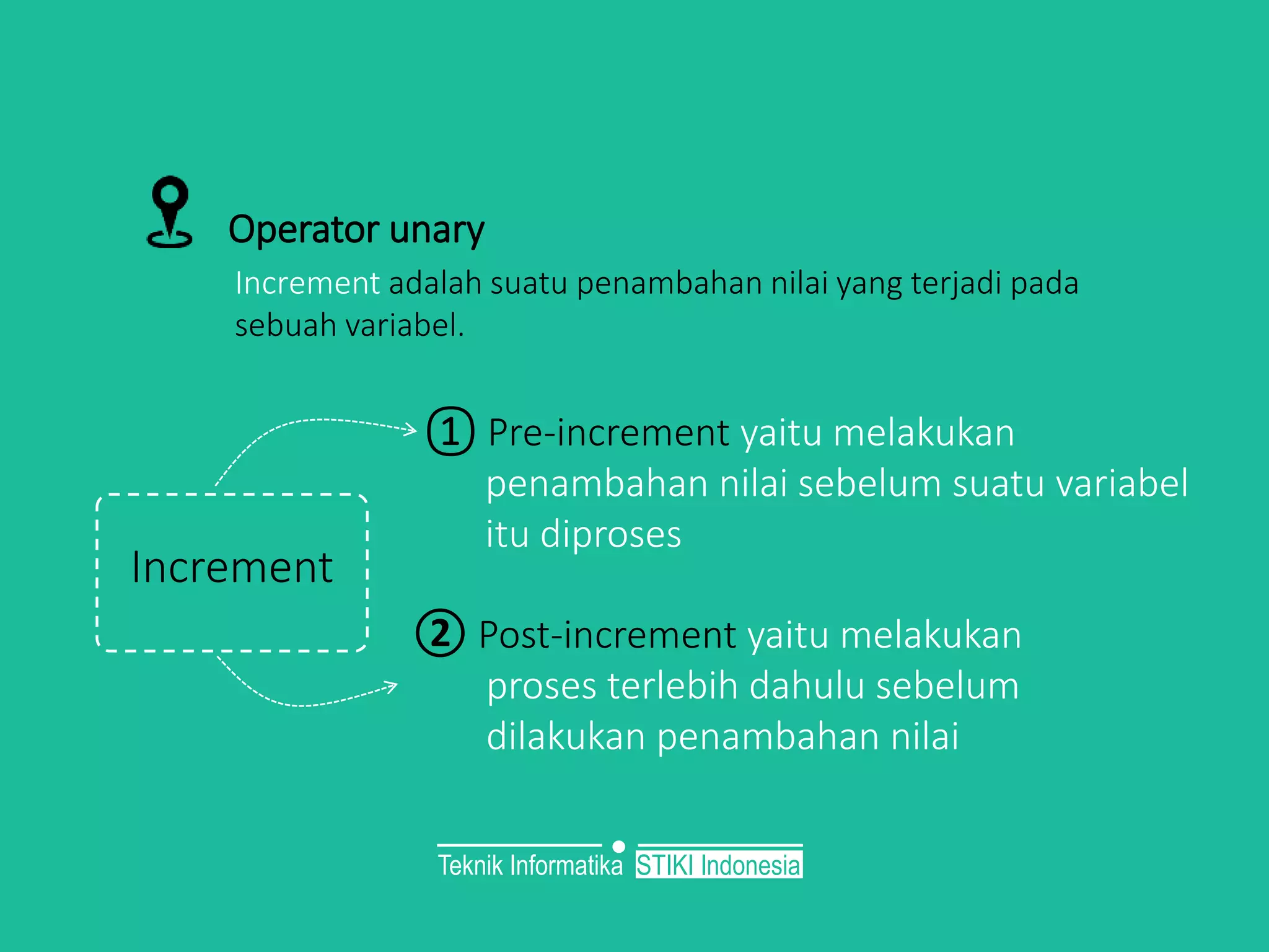 Operator dalam Pemrograman | PPT