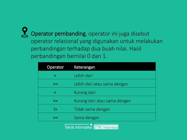 Operator dalam Pemrograman | PPT