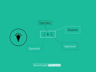 Operator dalam Pemrograman | PPT