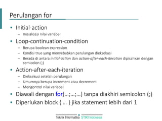 Kondisi Perulangan dalam pemrograman | PPT