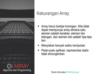 Array dalam pemrograman | PPTX
