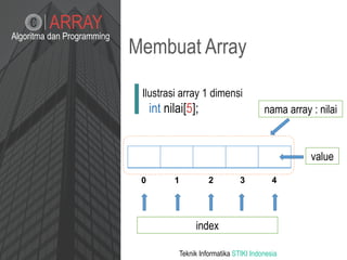 Array dalam pemrograman | PPTX