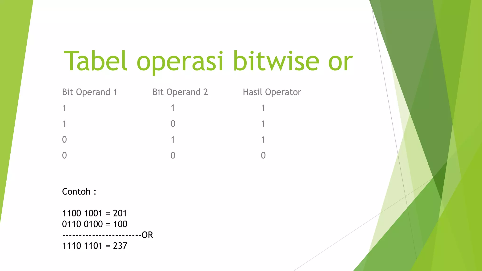 ALPro Operasi Bitwise.pptx