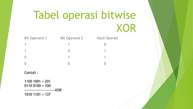 ALPro Operasi Bitwise.pptx