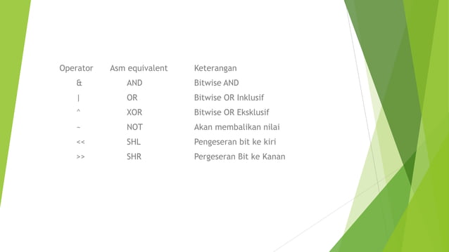 ALPro Operasi Bitwise.pptx