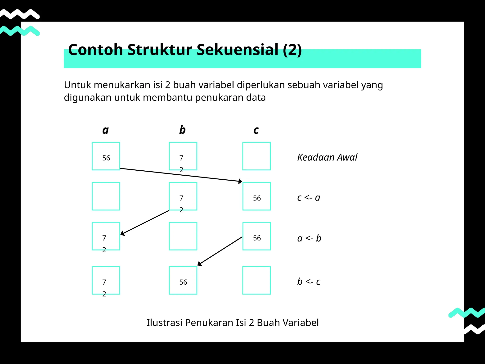 ALGORITMA PEMROGRAMAN SELEKSI DAN PERULANGAN.pptx