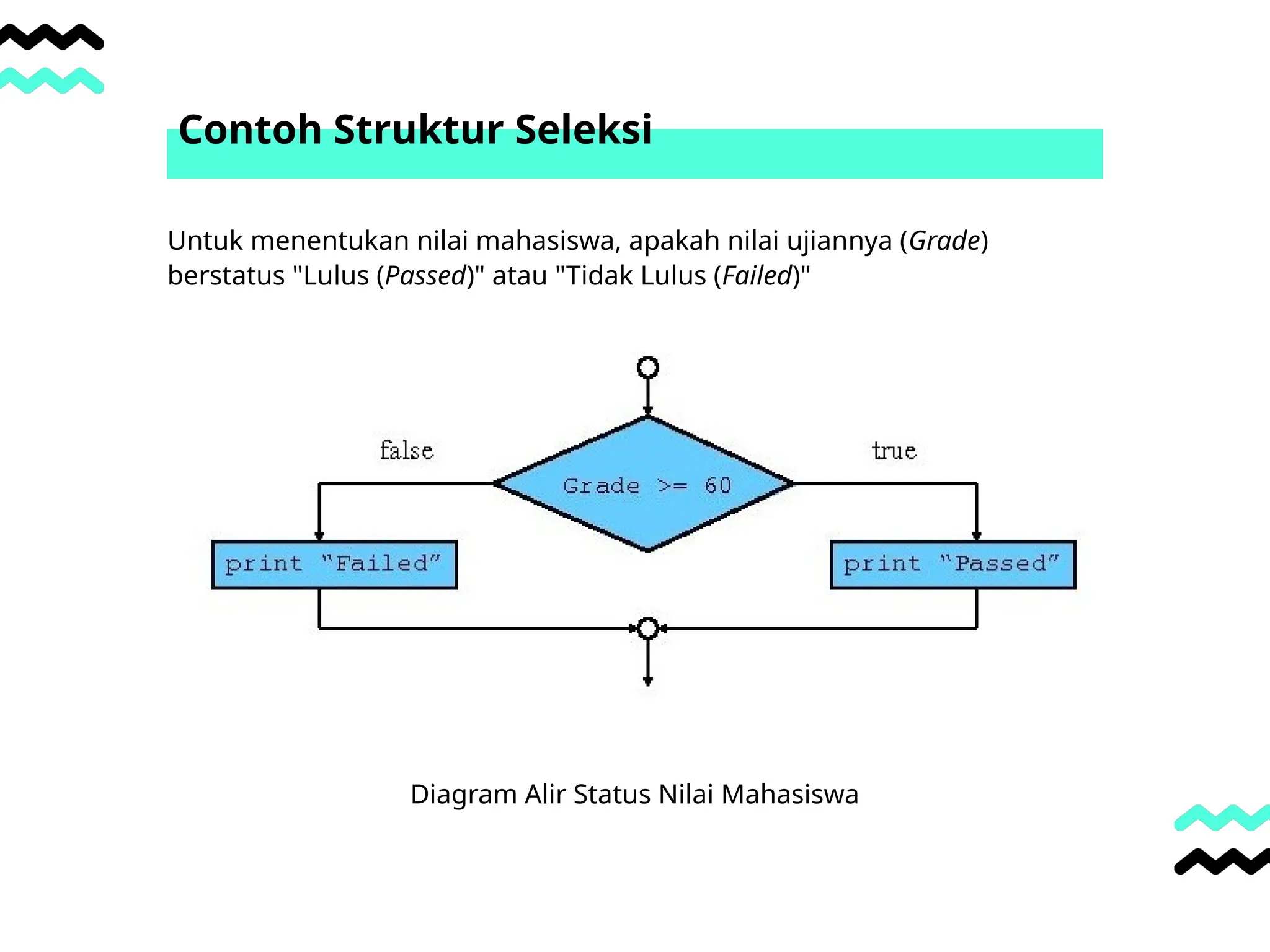 ALGORITMA PEMROGRAMAN SELEKSI DAN PERULANGAN.pptx