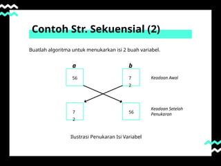 ALGORITMA PEMROGRAMAN SELEKSI DAN PERULANGAN.pptx