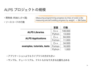 CMSI計算科学技術特論C (2015) ALPS と量子多体問題② | PPT