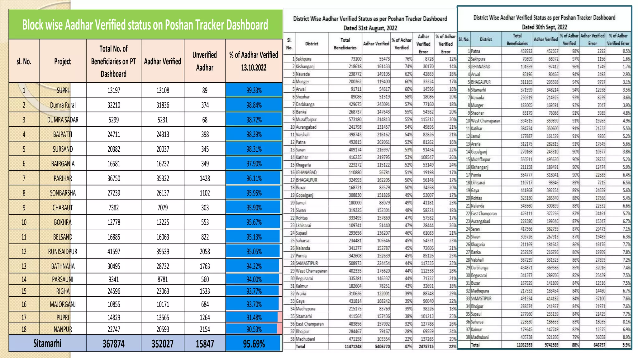 Alpsankhyak report.pptx
