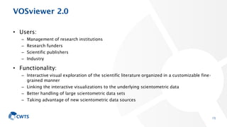 VOSviewer: A software tool for analyzing and visualizing scientific ...