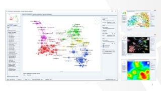 VOSviewer: A software tool for analyzing and visualizing scientific ...