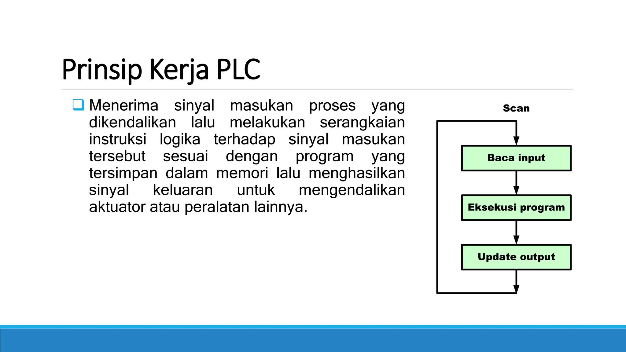 Pengenalan PLC pada Matakuliah Otomasi Industri | PPTX